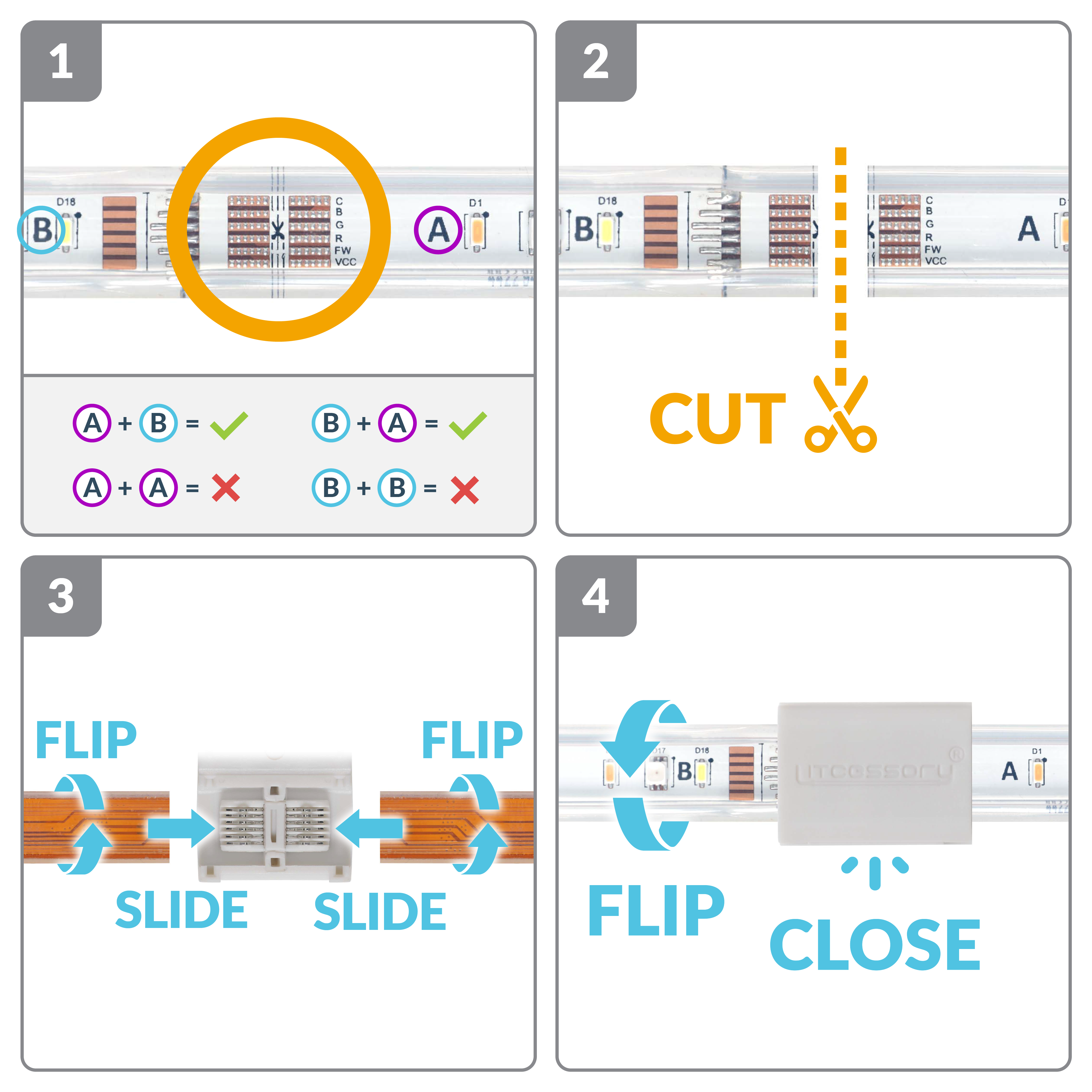 Cut-End to Cut-End Connector